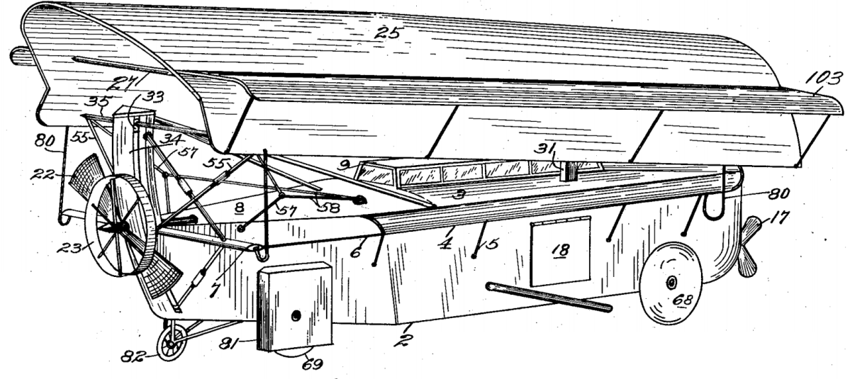 The Carplaneboat – Patenting the odd, the impossible, and the unnerving