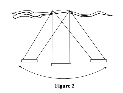 The Infamous Swing – Patenting the odd, the impossible, and the unnerving