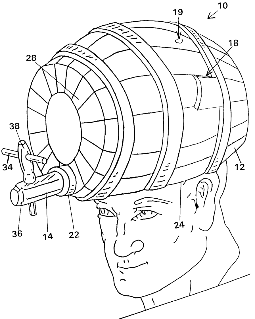 The Keg Hat – Patenting the odd, the impossible, and the unnerving