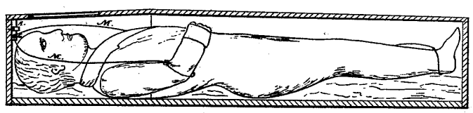 The Coffin-Torpedo – Patenting the odd, the impossible, and the unnerving